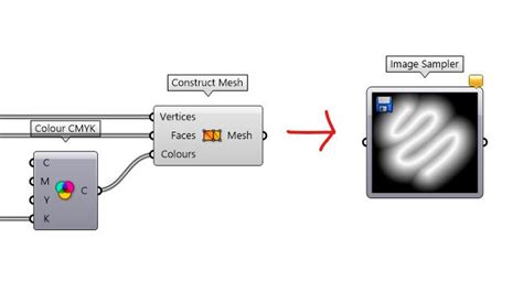 Image Sampling Color From A Flat Mesh Grasshopper Mcneel Forum Rhino Software Mesh Bitmap Image Sampling Color From A Flat Mesh Grasshopper Mcneel Forum Rhino Software Mesh Bitmap