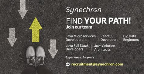 Manjiri Khanzode Joshi On Linkedin Java Reactjs Bigdata