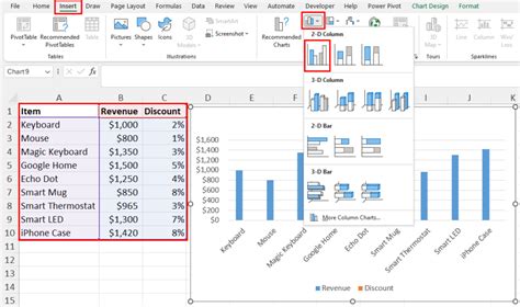 Ways To Add A Secondary Axis In Microsoft Excel How To Excel