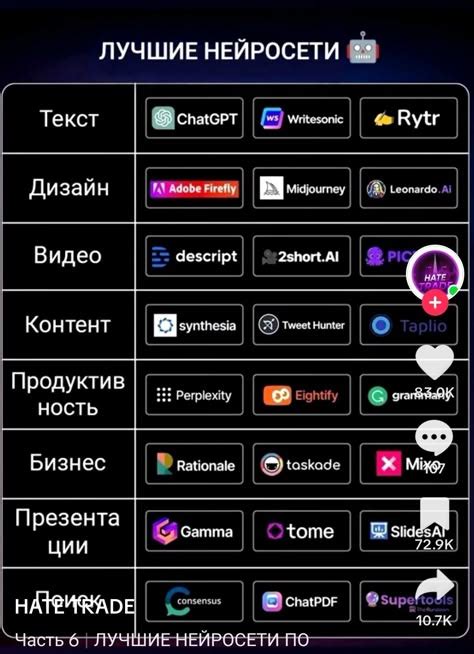 「programmings」おしゃれまとめの人気アイデア｜pinterest｜Ник Подрывник【2025】 プログラミング