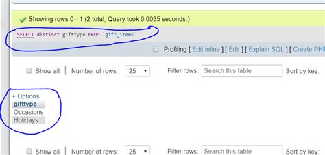 Php Not Fetching Correct Data From Mysql Database Stack Overflow