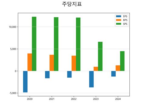 에이스테크 주가 상한가 이유