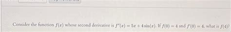 Solved Consider The Function F X ﻿whose Second Derivative