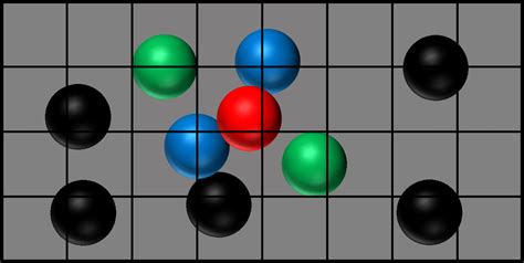 Illustration Of The Binning Approach Download Scientific Diagram