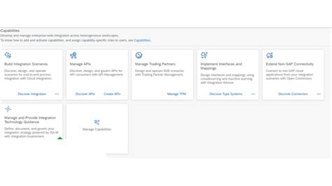 Sap Cloud Platform Integration Cpi Part 1 Introduction Elearning