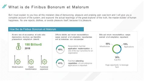 APM Presentation Template On Behance