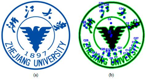 Electronics Free Full Text Optimal Trajectory Planning For Manipulators With Efficiency And