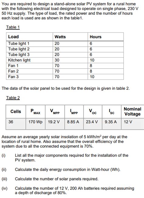 Solved You Are Required To Design A Stand Alone Solar Pv