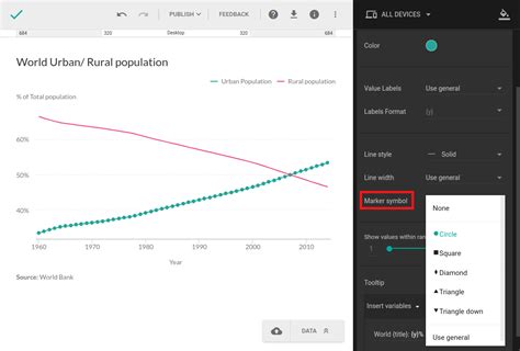 Emphasizing Important Data Working With Data Charts And Tables