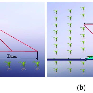 Visual Localization Download Scientific Diagram