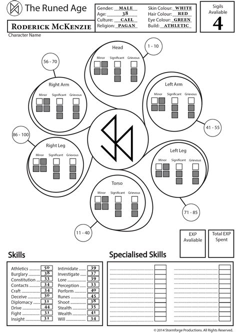 Post A Stat Block From Your Game R Rpgdesign