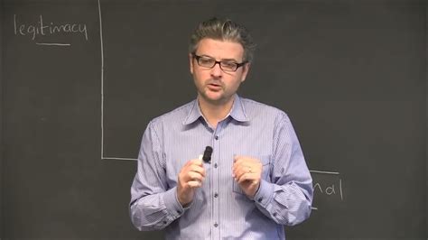 Learn Iterate Adapt Youtube Learn Iterate Adapt Youtube