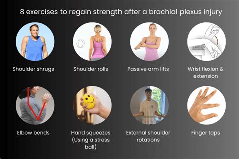 8 Exercises To Regain Strength After A Brachial Plexus Injury