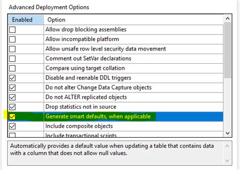 Sql Server Generate Smart Defaults When Applicable Using SQL Management Studio Stack Overflow