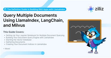 Milvus On Linkedin Milvus Python Tutorial Ai Vectordatabase