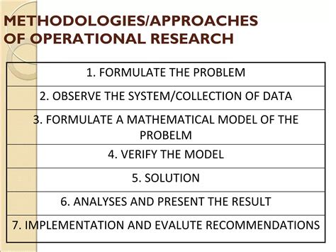 Introduction To Operations Research PPTX Business Administration Business