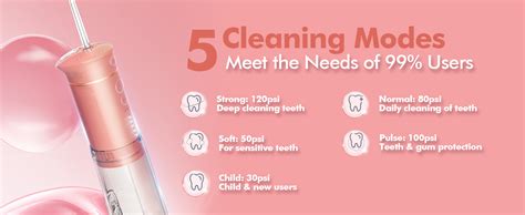 Water Flosser Mini Cordless Portable 5 Modes Water Dental Floss With Telescopic