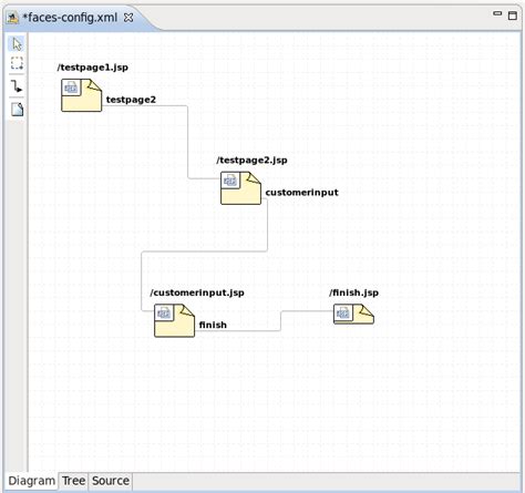 Chapter 5 Jsf Configuration File Editor