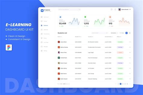 E Learning Dashboard UI KIT