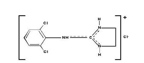 Chemical Structure Of Clonidine Hydrochloride Download Scientific Diagram