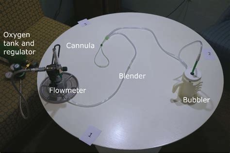 Sound Measurement Test Setup Download Scientific Diagram