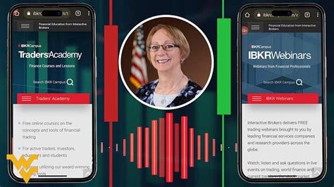 Using The Ibkr Student Trading Lab At West Virginia University Wvu