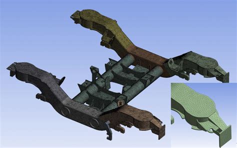 Finite Element Analysis Explanation And Examples Fearlas