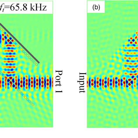 Color Online The Sound Pressure Distribution Diagram Of The