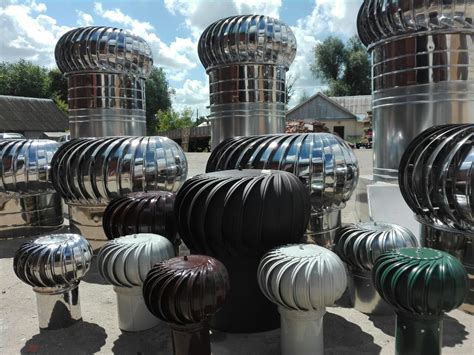 Рейтинг лучших вентиляционных дефлекторов на 2025 год, их достоинства и ...