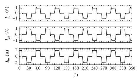 i j 1 i j 2 and i i n j for c s n 0 01 μ f download scientific