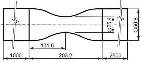 Visualisation Of The Geometry Dimensions In Mm Adapted From 2 Download Scientific Diagram
