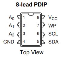 Lesson 12 I2C Basics Simply Embedded