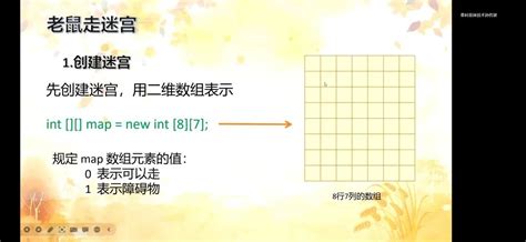 双体公开课与孙老师一起解密经典算法游戏老鼠走迷宫 泰山科技学院双体软件精英产业学院