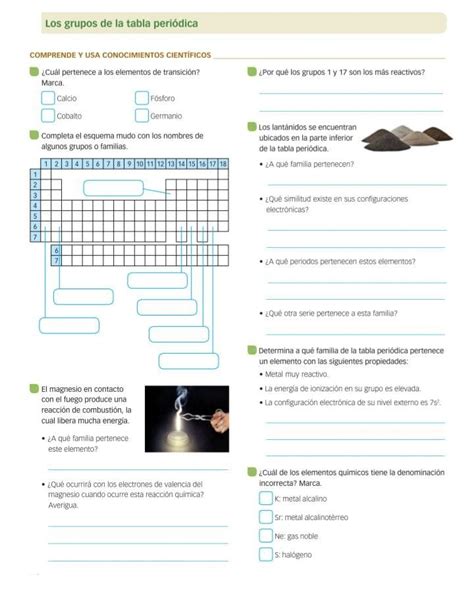 Los Grupos De La Tabla Periódica Comprende Y Usa Conocimientos