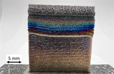 ‘secret Sauce Enables New Way To Fabricate Compositionally Graded Alloys