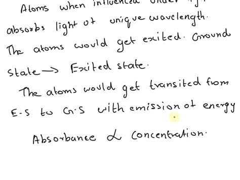 Solved A Describe The Principles Of Atomic Absorption Spectroscopy