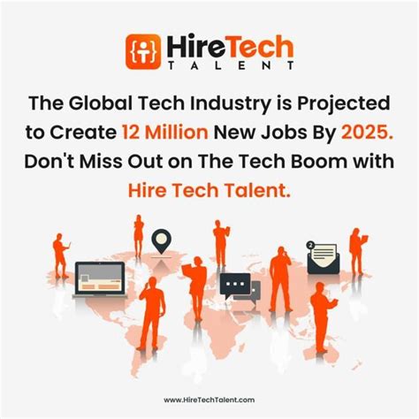 Hire Tech Talent On Linkedin Tech Htt Hiretechtalent Hiring Tech
