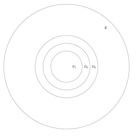 Python How Do I Filter A Dataframe Based On Complicated Conditions