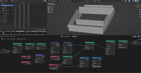 Geometry Nodes Help On How To Adjust Beam Height Based On Edge Lenght
