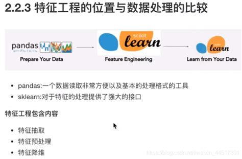 3天入门python机器学习（黑马程序员，有想要视频数据的小伙伴吗） 黑马程序员机器学习三天速成讲义 csdn博客