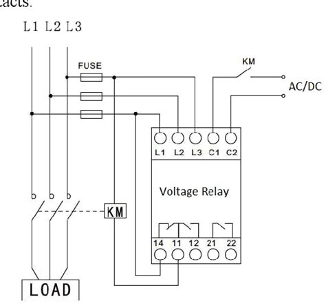 Figure 5 From Design And Modelling Of A Microcontroller Based Automatic