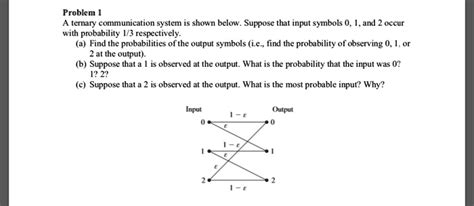 Get Answer Problem 1 A Ternary Communication System Is Shown Below Suppose That Input Symbols
