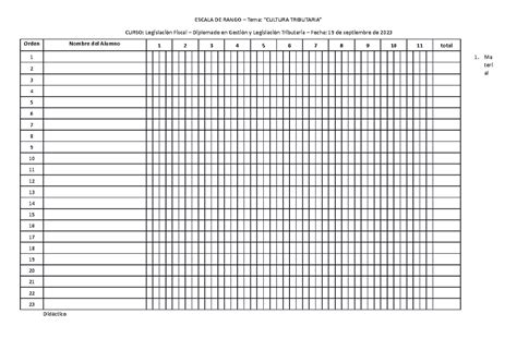 Escala De Rango Escala De Rango Tema Cultura Tributaria Curso