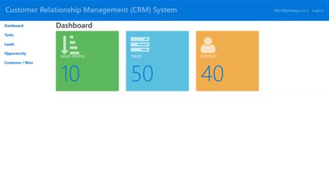 php for building a real time customer relationship management crm