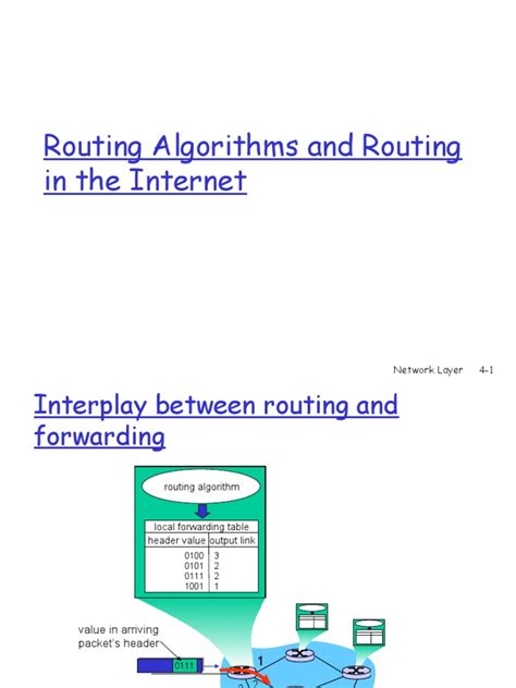 Routing Algorithms And Routing In The Internet Network Layer 4 1 Pdf