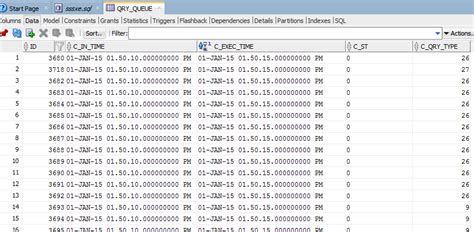 Oracle Sql Converting This To Query Result Stack Overflow