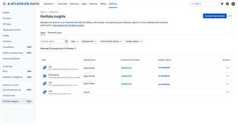 Generate Cloud Readiness Insights Portfolio Insights Cloud Atlassian Support