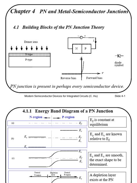 ch4 slides pdf p n junction light emitting diode