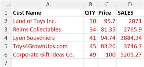 How To Format Cells In Microsoft Excel How To Excel