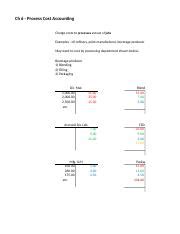 Ch 6 Process Costing 2021 Xlsx Ch 6 Process Cost Accounting Charge Costs To Processes